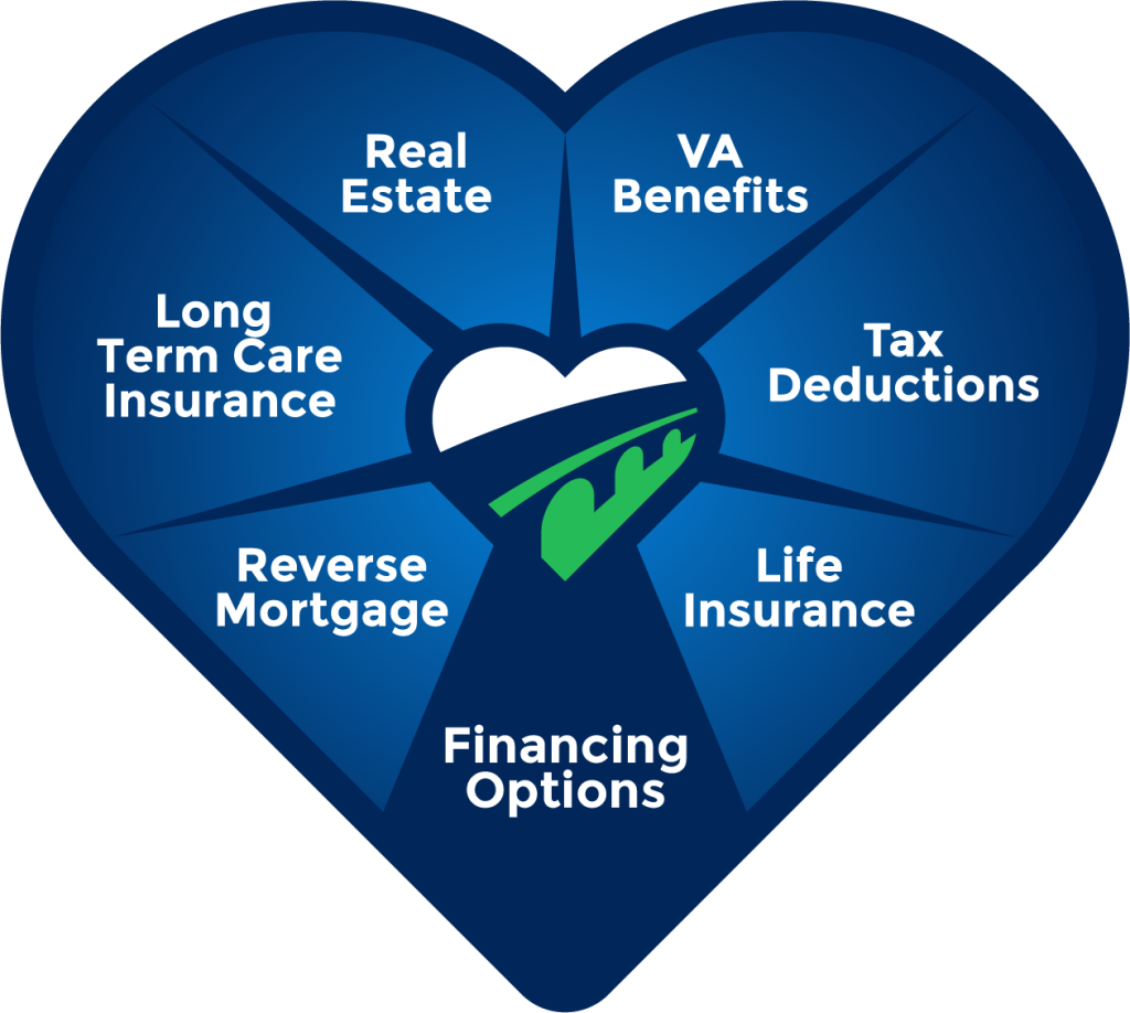 Financial Assistance - Phoenix Senior Living